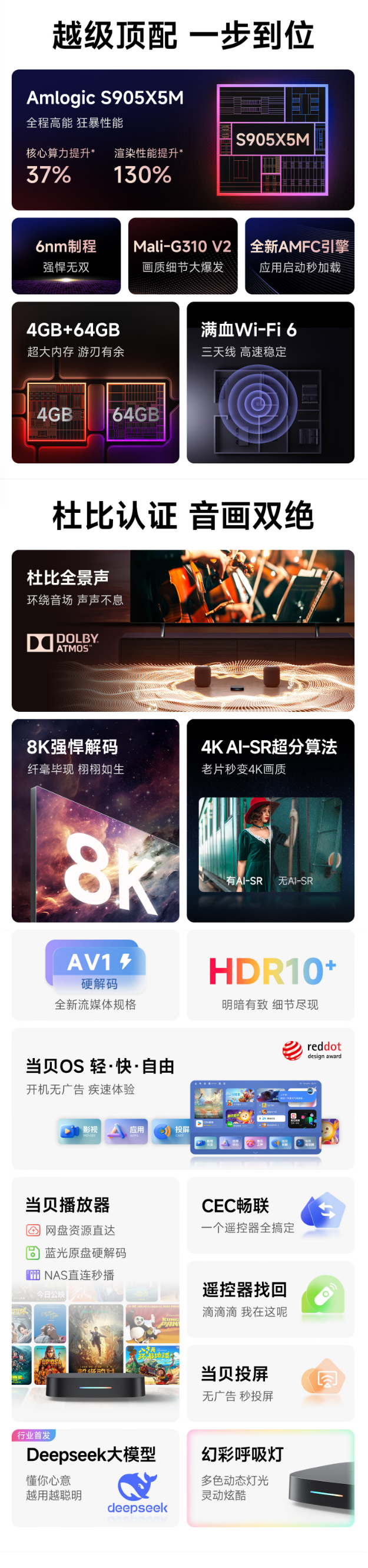 当贝电视盒子 H5 Pro 发布：杜比全景声、8K 解码、4+64GB 配置，7 月 24 日开售|电视盒子|IT之家_新浪科技_新浪网