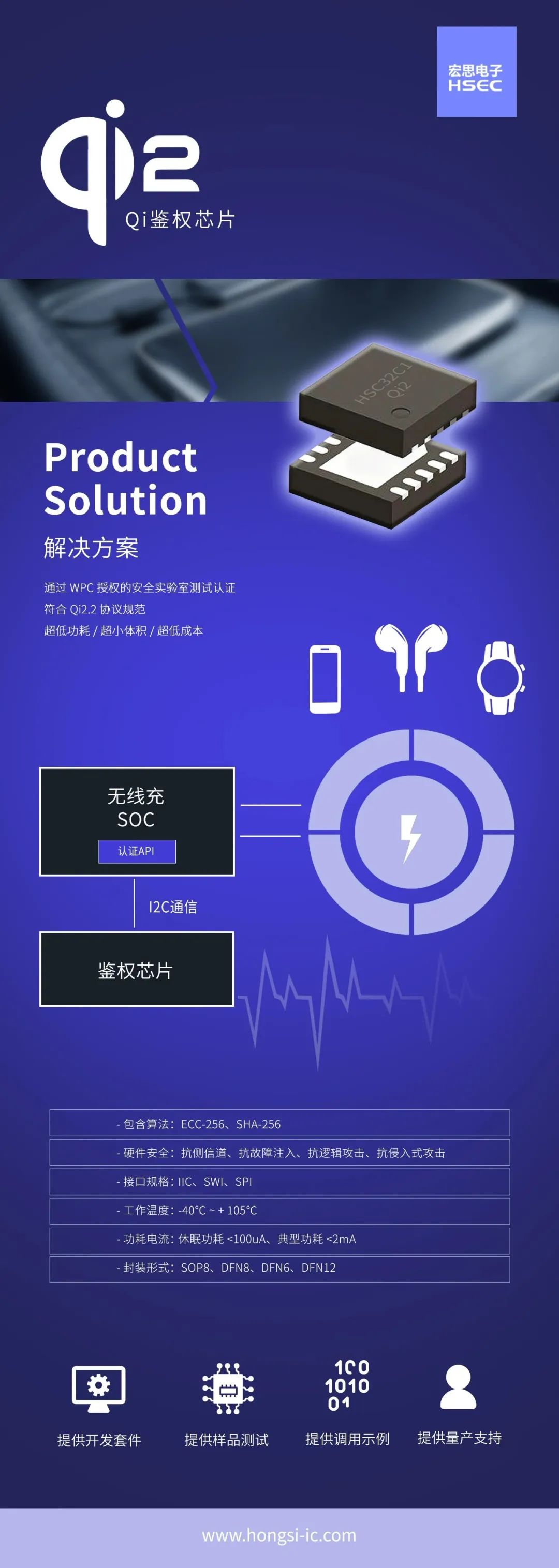 Qi2 Ready！基于宏思电子鉴权芯片的无线充电解决方案|芯片_新浪财经_新浪网