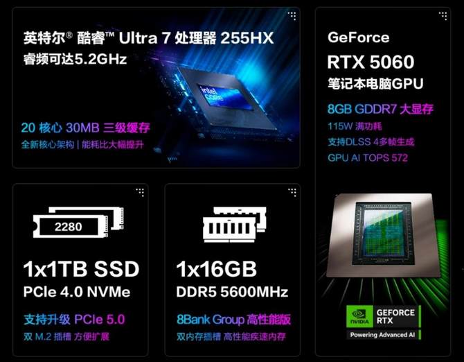 暑期爆款 搭载RTX50系显卡 ROG魔霸新锐国补8499元到手真香|笔记本电脑|爆款|ROG魔霸_新浪科技_新浪网