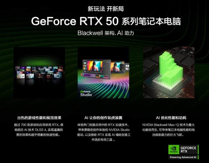 暑期爆款 搭载RTX50系显卡 ROG魔霸新锐国补8499元到手真香|笔记本电脑|爆款|ROG魔霸_新浪科技_新浪网