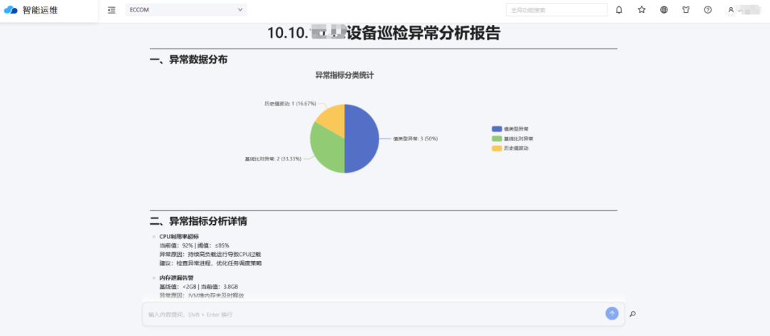 NetEagle+DeepSeek：AI大模型塑造网络运维数智新体验|网络运维_新浪财经_新浪网