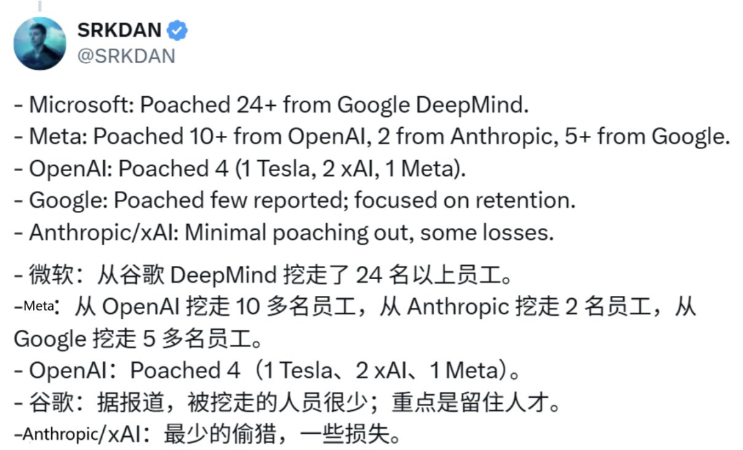 DeepMind刚拿完IMO金牌，科学家就被Meta挖走了，都是华人大牛|Meta_新浪财经_新浪网