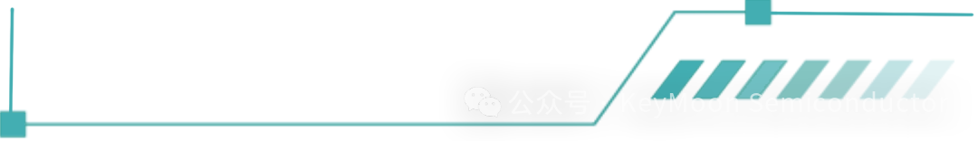 海信功率半导体发布自主研发的国内首款SDIP-26封装系列Full SiC IPM模块产品|海信_新浪财经_新浪网