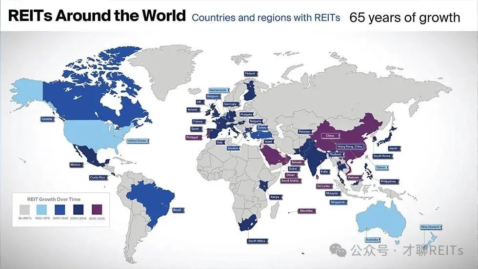 全球REITs手册介绍（Global REIT Brochure，2025）|REITs_新浪财经_新浪网
