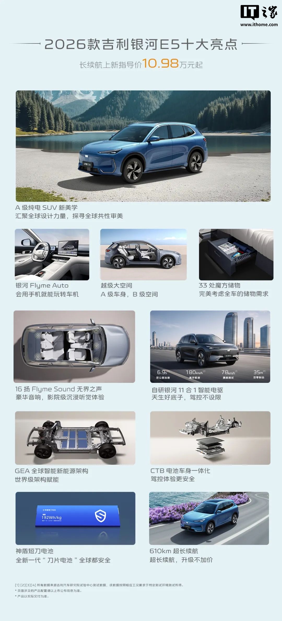 2026 款吉利银河 E5 上市：最大续航里程提升至 610km，售 10.98 万元起|吉利_新浪科技_新浪网