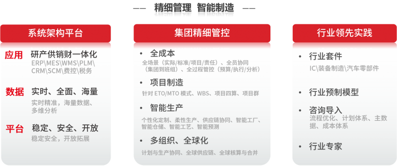 三年蝉联荣耀！U9 cloud再获“维科杯·OFweek 2025中国工业数字化软件行业优秀产品奖”|软件行业_新浪财经_新浪网