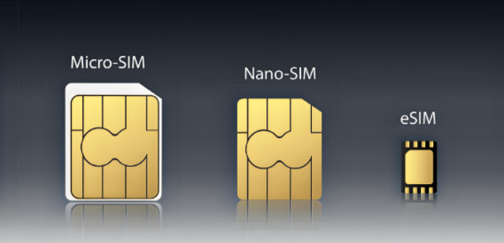 无需实体SIM卡：eSIM/eUICC芯片相关厂商梳理|运营商|Apple|华为|HUAWEI Mate XT | ULTIMATE ...