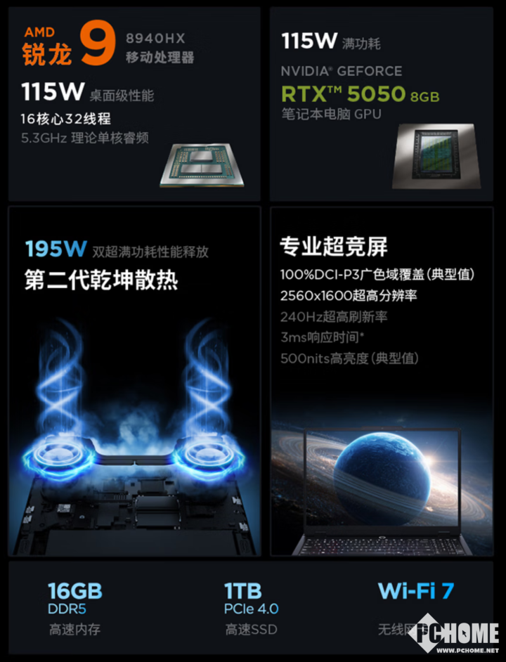 联想拯救者R7000P 2025推5050版 国补售6799.2元|拯救者|移动|联想_新浪科技_新浪网