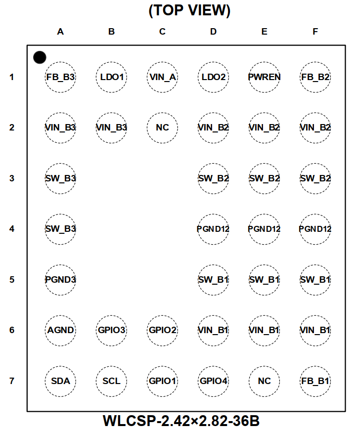 圣邦微电子推出 SSD 系统供电的高效率低功耗 PMIC SGM260320：集成三路 Buck、两路 LDO 及负载开关|电压_新浪财经_新浪网