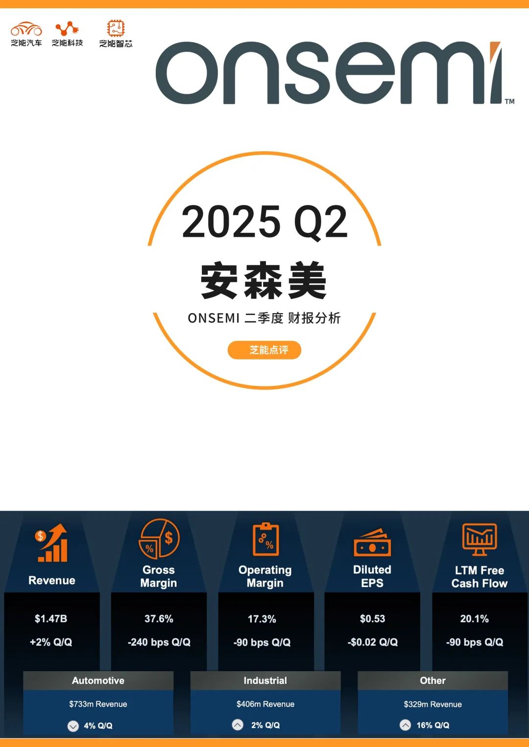 onsemi 2025年Q2：稳住基本盘，在微增长中保持耐心__财经头条