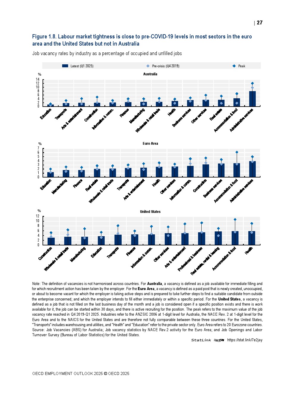 OECD：2025年经合组织就业展望报告|OECD|劳动力市场|经合组织_新浪科技_新浪网