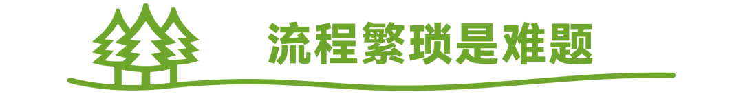 癌症筛查时间表出炉！男女分龄对照，这 3 类癌应早防|癌症_新浪财经_新浪网