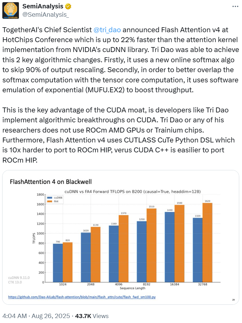 FlashAttention-4震撼来袭，原生支持Blackwell GPU，英伟达的护城河更深了？|gpu|注意力|Tri_新浪科技_新浪网