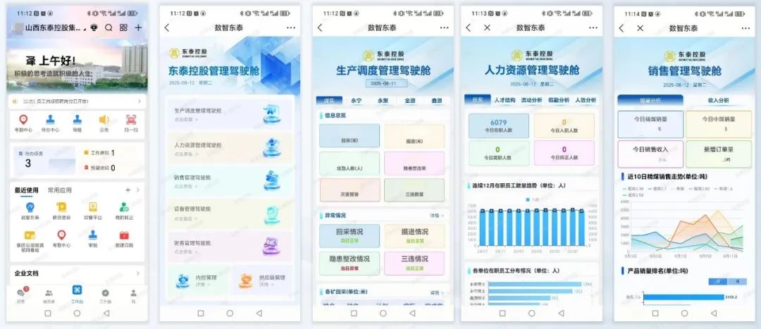 东泰集团：用友BIP+友空间，破解能源企业多元业务协同难题|东泰_新浪财经_新浪网