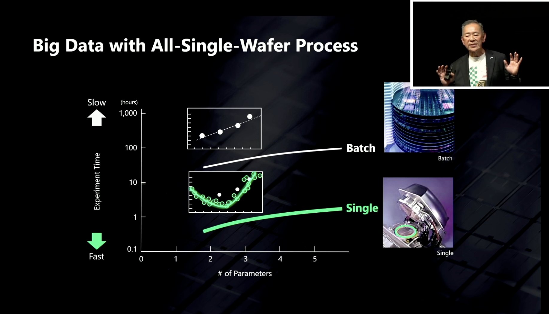 Rapidus 宣布完成 2nm GAA 测试流片：计划 2027 年大规模量产，月产能预计可达 2.5 万片|晶圆_新浪科技_新浪网