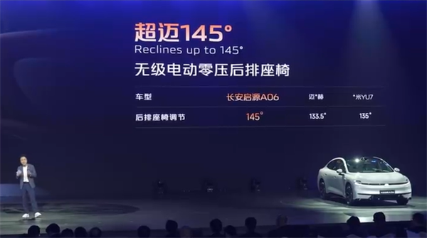 首款SDA天枢架构车型！长安启源A06全球首秀 后排可实现145度舒适躺姿|长安_新浪科技_新浪网