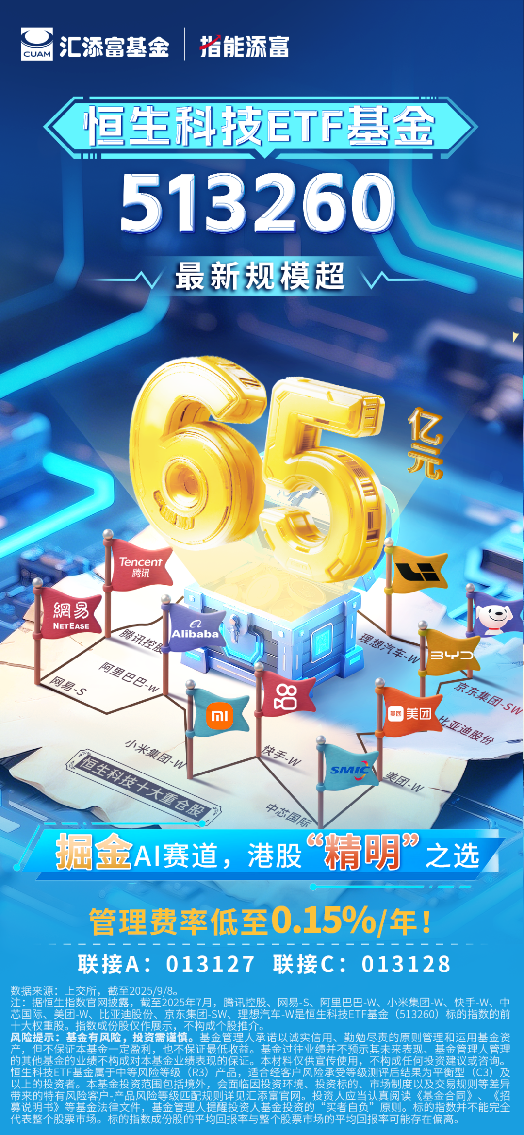 恒生科技ETF基金（513260）规模超65亿元，低费率把握AI核心资产|恒生科技_新浪财经_新浪网