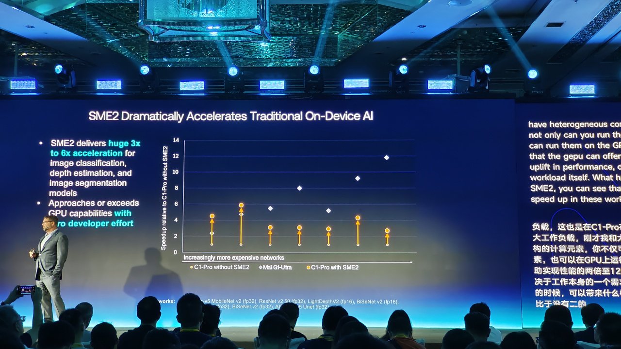 Arm 介绍 SME2 可伸缩矩阵扩展：助力 CPU 集群 AI 性能提升 4.7 倍|Arm|AI|cpu_新浪科技_新浪网