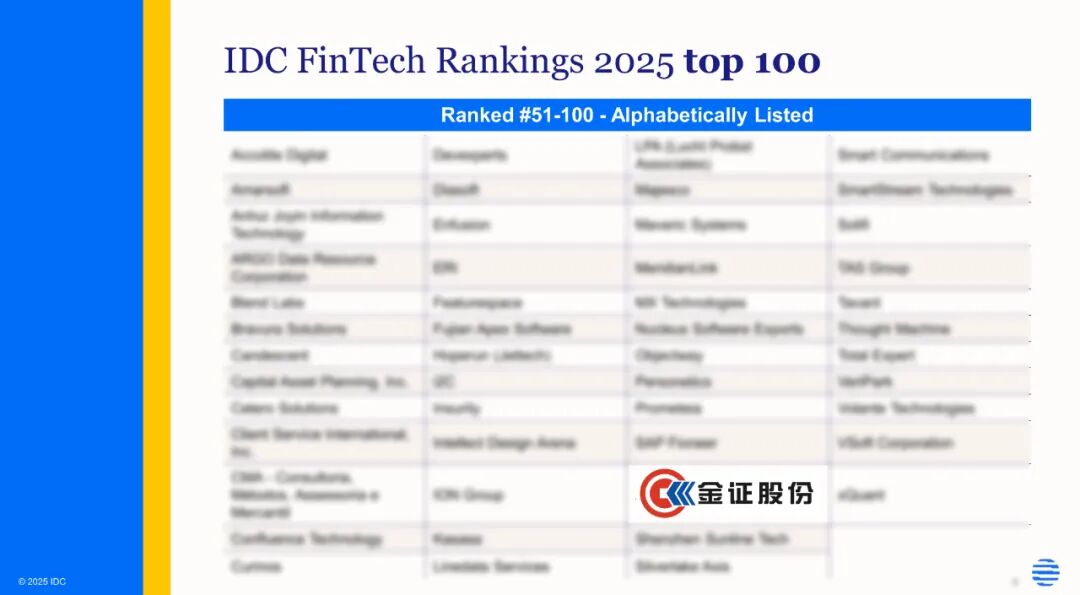 IDC FinTech Rankings 2025榜单发布，金证股份再入围！|IDC_新浪财经_新浪网