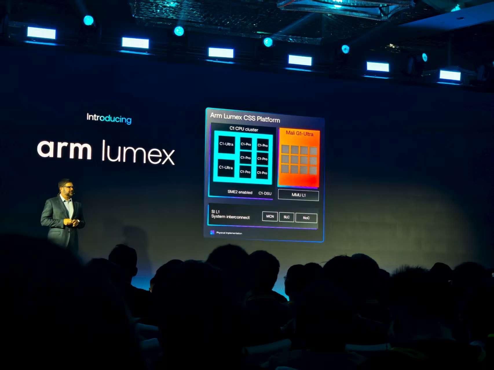 解读Arm Lumex CSS：新品牌、新架构，全面拥抱AI时代|Arm_新浪财经_新浪网