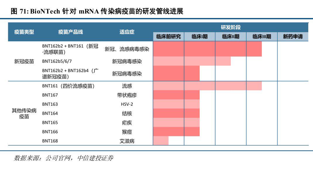 BioNTech杀疯了|美元_新浪财经_新浪网