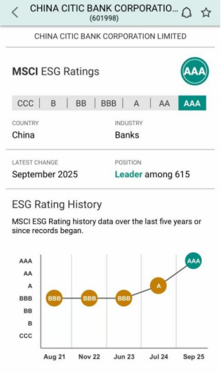 中信银行MSCI ESG评级跃升两级至AAA级|中信银行_新浪财经_新浪网
