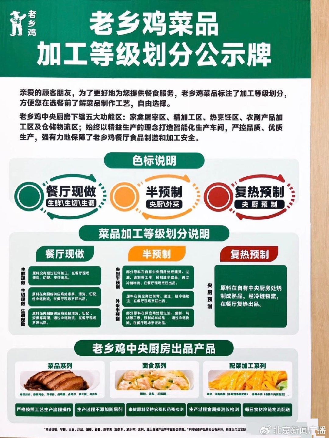 探访西贝后厨：解冻后再冷藏隔夜？预制菜的标准到底在哪里？|西贝_新浪财经_新浪网