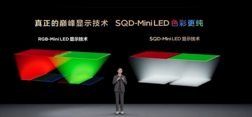 TCL 电视机皇 X11L 系列发布：首发 SQD-Mini LED 屏，两万分区、上万尼特亮度|TCL|Mini LED|电视机_新浪科技_新浪网