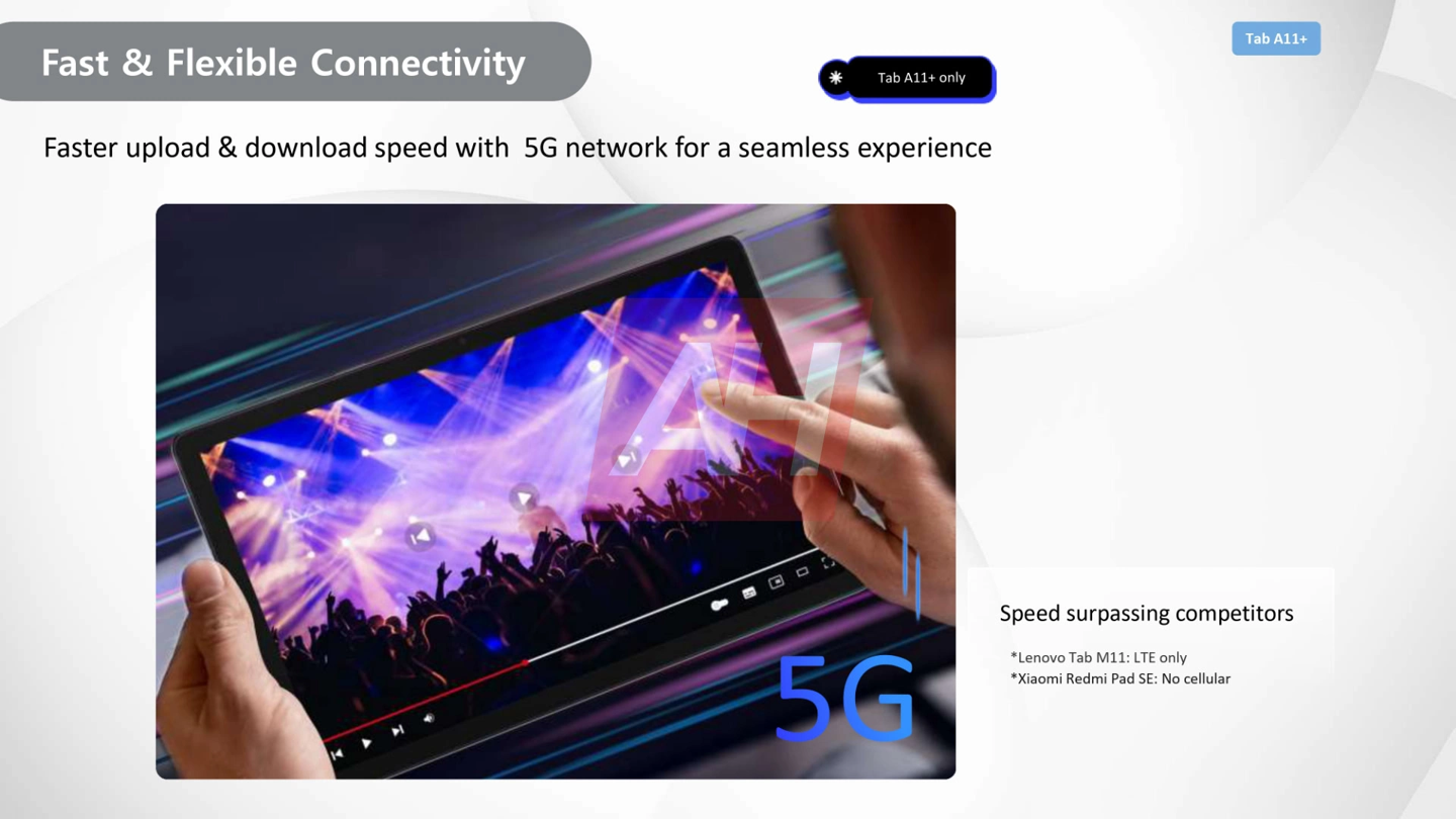 三星 Galaxy Tab A11 / A11+ 平板曝光：8.7/11 英寸，支持 7 年安卓 / 安全更新|三星|三星galaxy tab|华为平板_新浪科技_新浪网