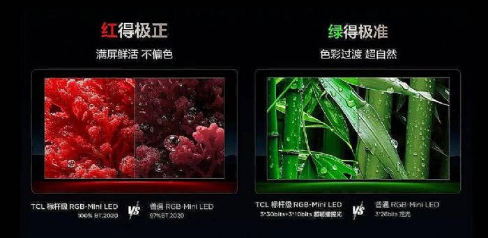 TCL华星供屏TCL Mini LED电视新品系列，硬核实力筑就画质新巅峰|TCL|Mini LED_新浪科技_新浪网
