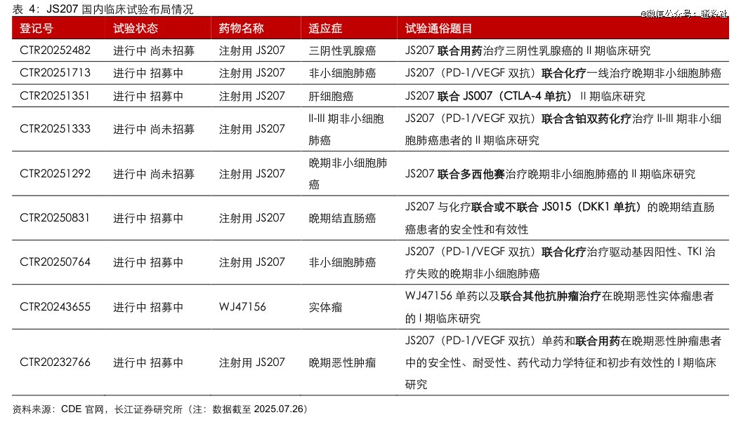 严重滞涨的Biotech龙头_新浪财经_新浪网