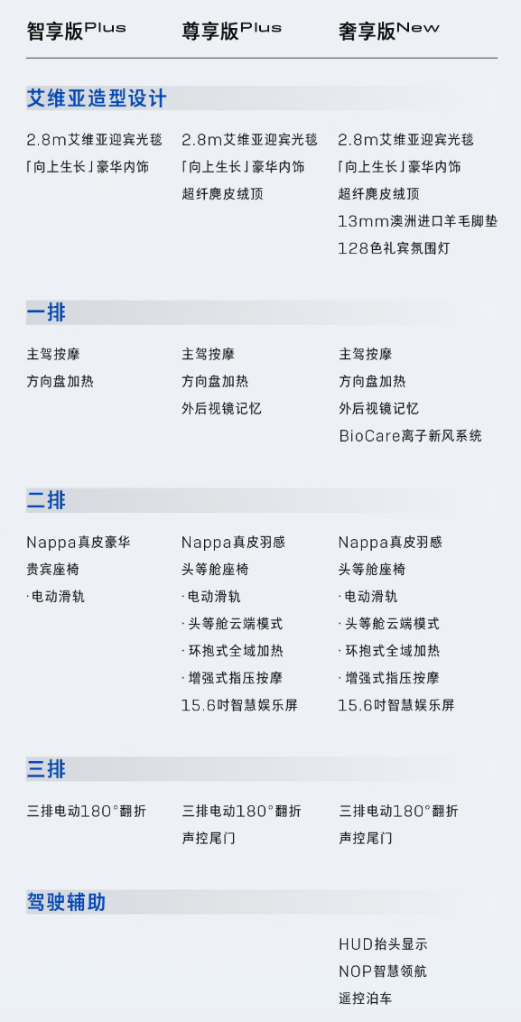 全新别克 GL8 陆尊 MPV 燃油版上市：2.0T+9AT 动力，30.99 万元起|MPV|别克GL8|别克_新浪科技_新浪网