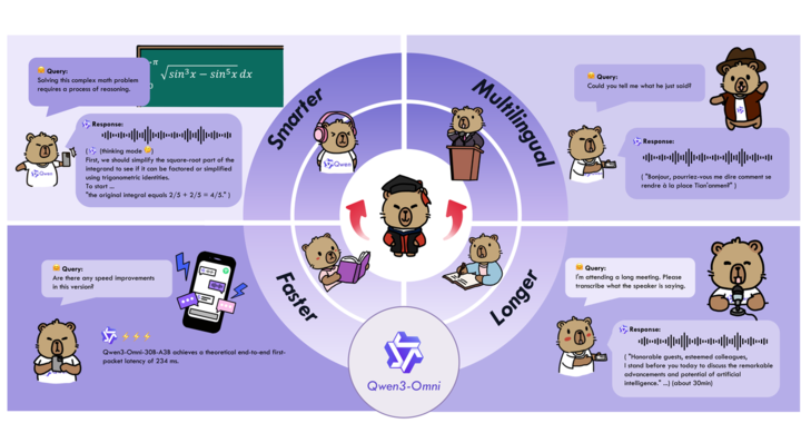 模型七连发刷新 SOTA ，中国正在诞生 AI 时代的 Android|AI|推理|Android_新浪科技_新浪网