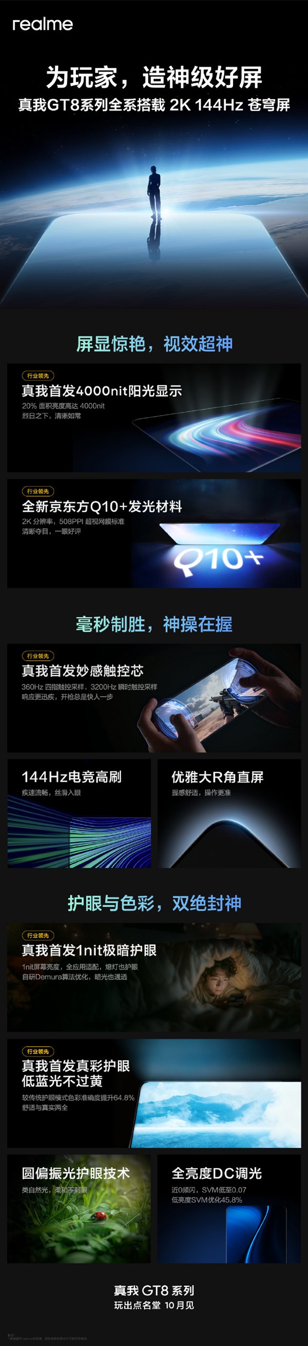 一图读懂真我GT8 Pro 2K 144Hz苍穹屏：为玩家打造神级好屏|真我|144hz_新浪科技_新浪网