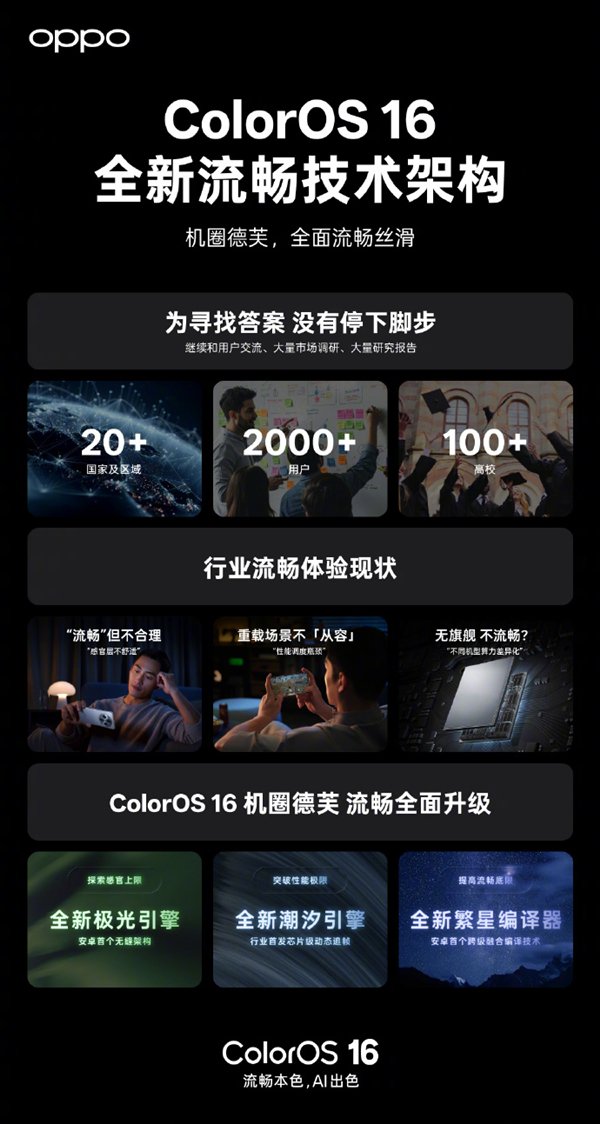 ColorOS 16阶段性爆料总结：拥有安卓首个跨级融合编译技术|ColorOS_新浪科技_新浪网