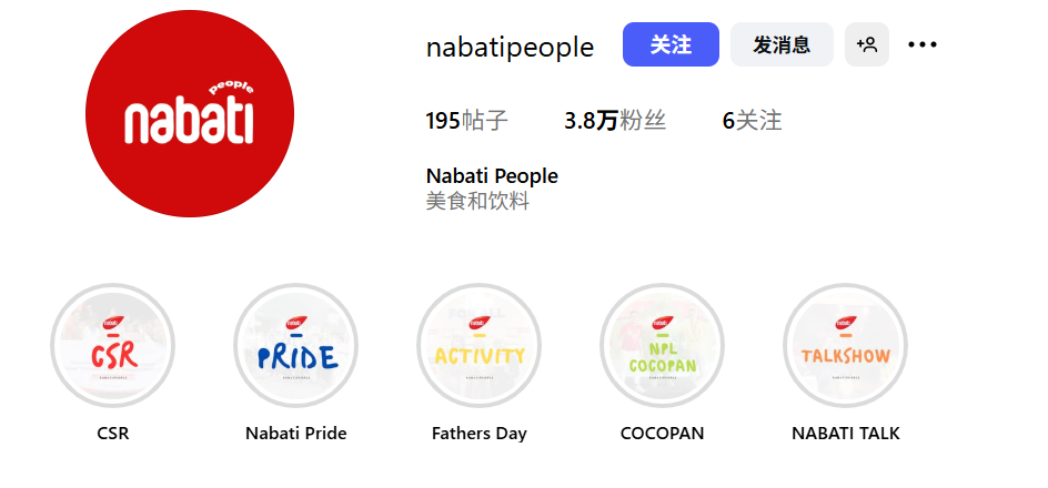 覆盖超110万个零售终端，Nabati怎么炼成印尼威化之王？__财经头条