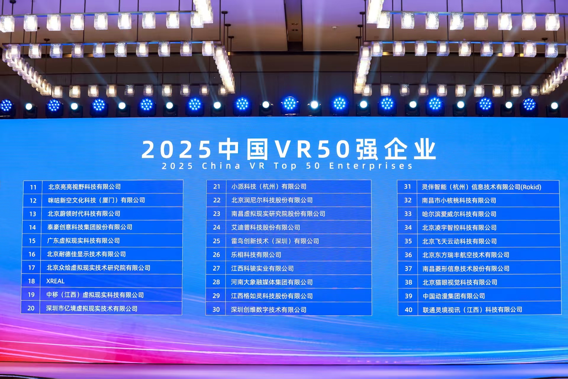 “2025中国VR50强企业”发布 歌尔股份、京东方、宏达通讯位居前三|北京市|京东方|销售额|歌尔股份|虚拟现实_手机新浪网