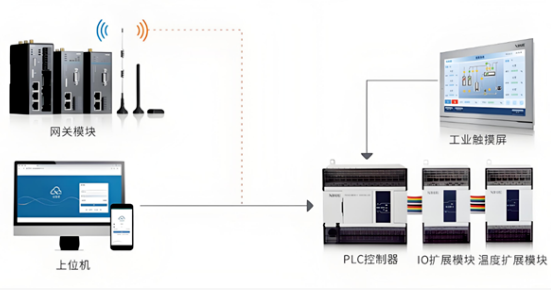 凯卓威传动携精密传动产品方案亮相亚洲国际物流技术与运输系统展|工业_新浪财经_新浪网
