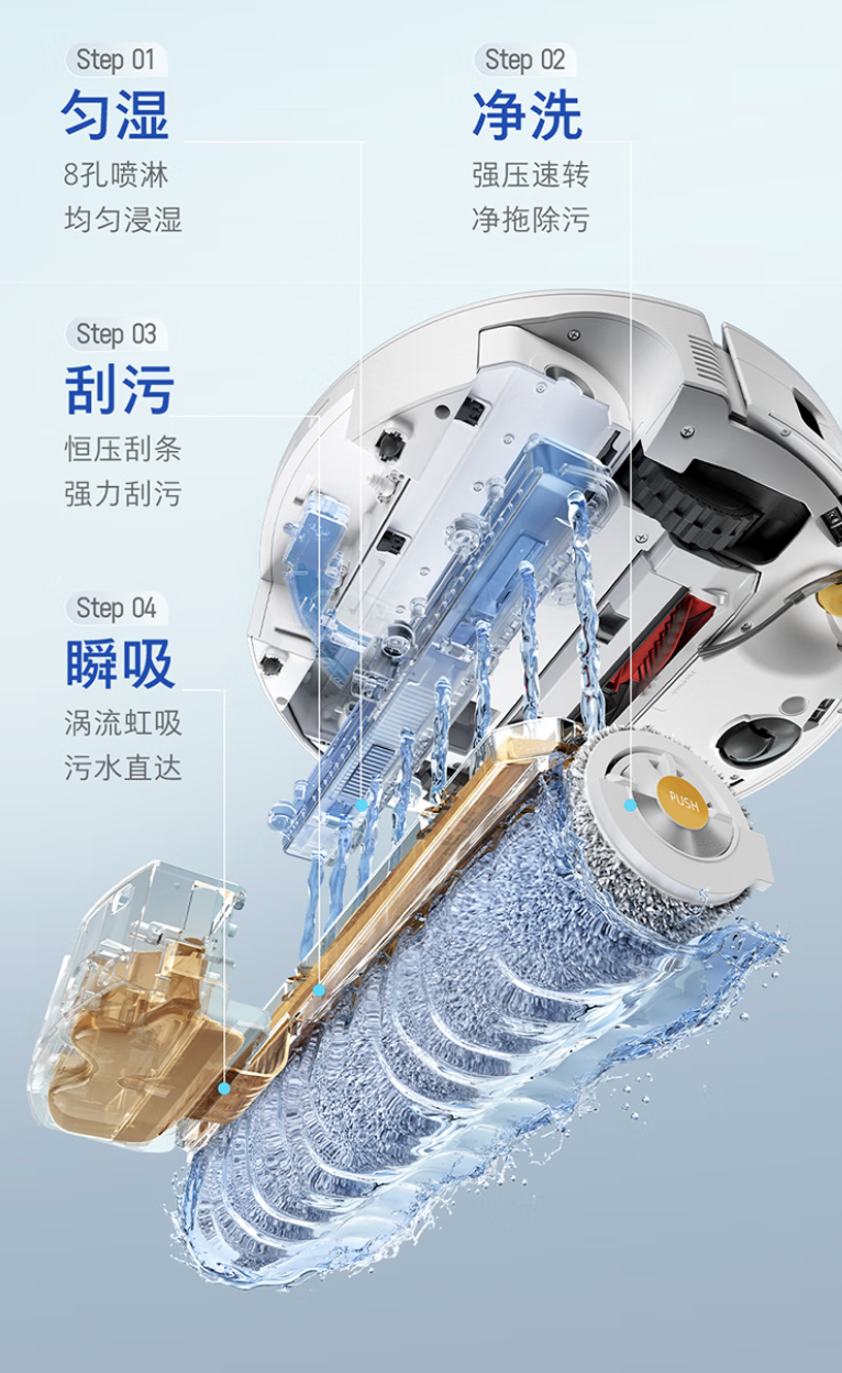 上市价 4399 元 → 国补后 3176 元：石头扫地机器人 P20 活水版 3 期免息|扫地机器人|机器人_新浪科技_新浪网