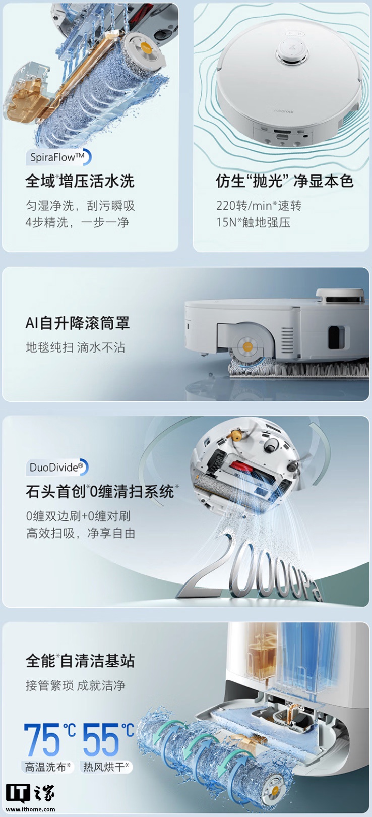 上市价 4399 元 → 国补后 3176 元：石头扫地机器人 P20 活水版 3 期免息|扫地机器人|机器人_新浪科技_新浪网