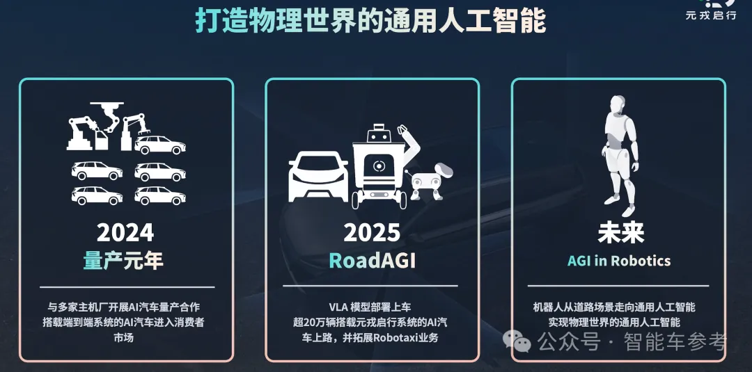 L2奶爸车用VLA变Robotaxi！深圳物理AI独角兽，率先无锡换道超车_创事记_新浪科技_新浪网