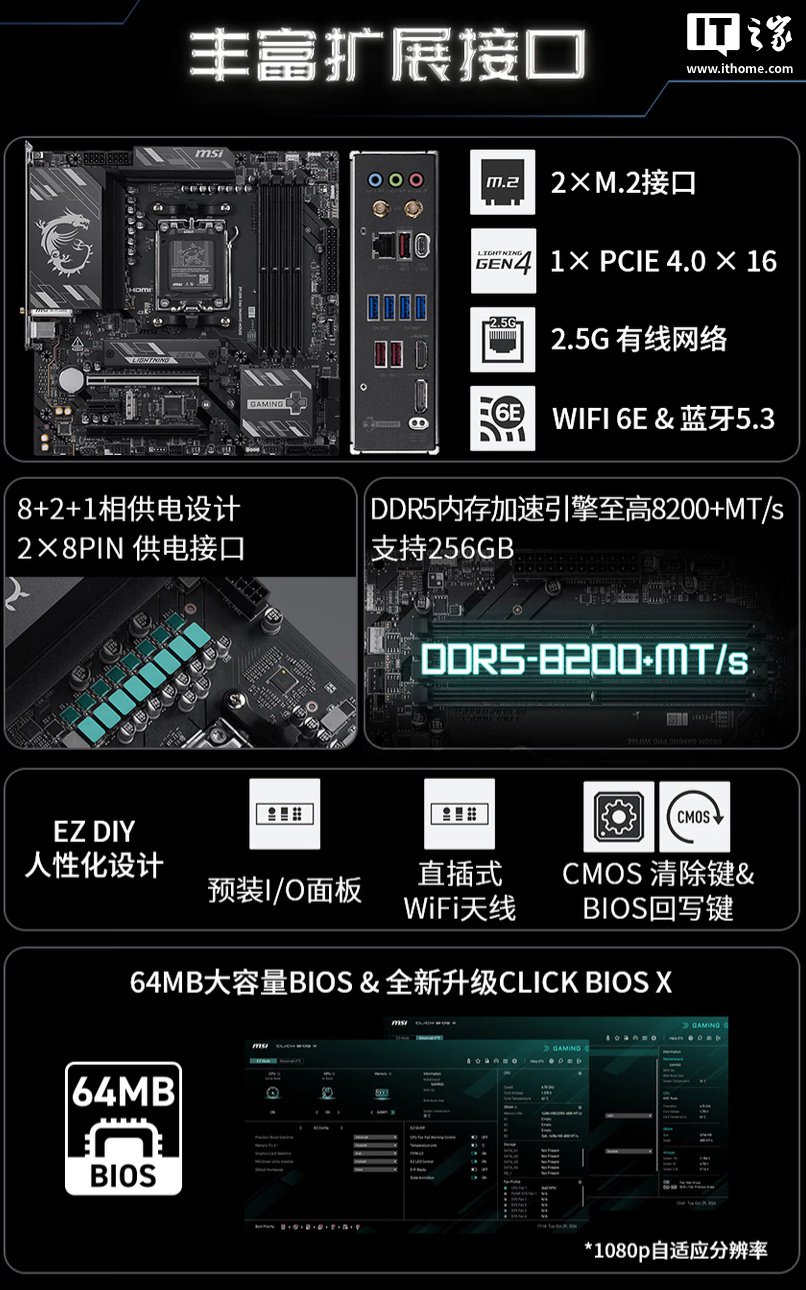 微星 B850M GAMING PRO WIFI6 主板开售：提供 64MB 容量 BIOS，首发价 1199 元|MSI微星_新浪科技_新浪网