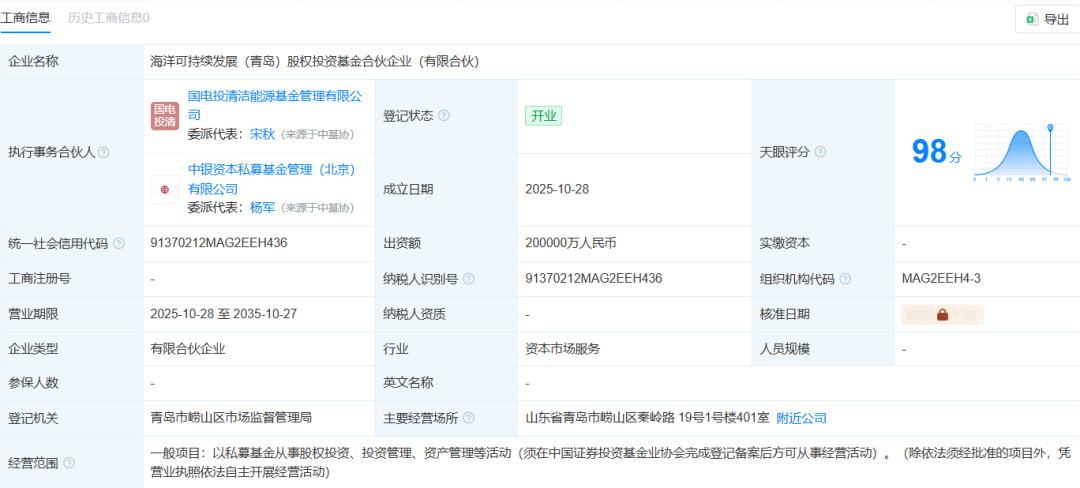 【微头条】仅两天！共30亿产业基金在青岛设立|基金_新浪财经_新浪网
