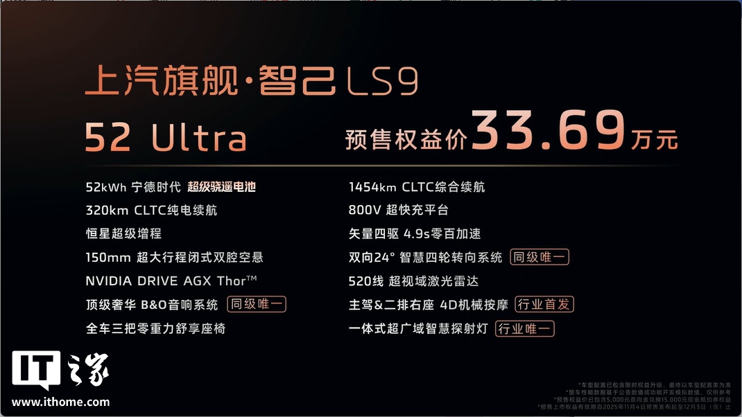 预售权益价 33.69 万元起、搭载恒星超级增程系统，智己 LS9 大六座 SUV 开启预售|SUV|6座|SUV _新浪科技_新浪网
