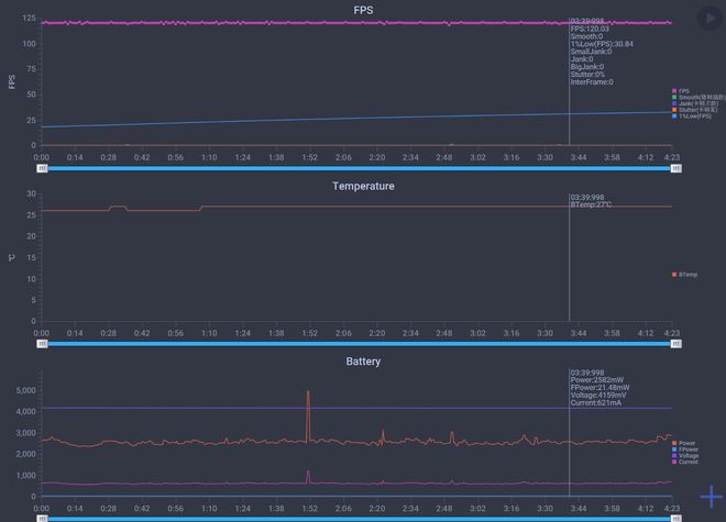 OV新款旗舰卖爆，天玑9500何以实现性能与能效的完美平衡？|OPPO_新浪财经_新浪网