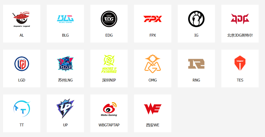 《英雄联盟》S9 总冠军 FPX 退出 LPL，明年 1 月 1 日起不再参与相关赛事_新浪科技_新浪网