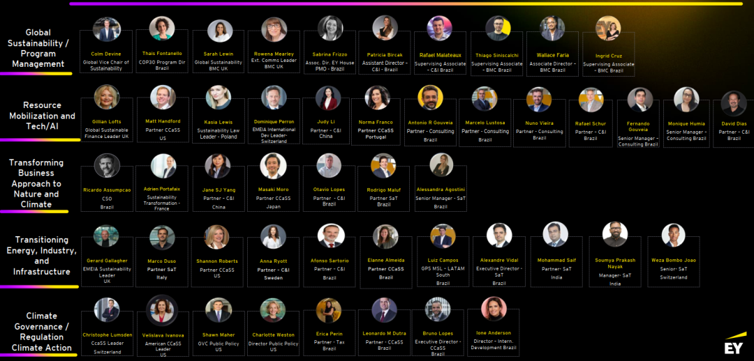 COP30 直通车 | 安永搭建贝伦EY House平台，共话可持续发展新机遇|安永_新浪财经_新浪网