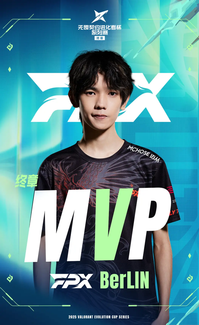 FPX夺得2025无畏契约进化者杯系列赛终章冠军_新浪财经_新浪网