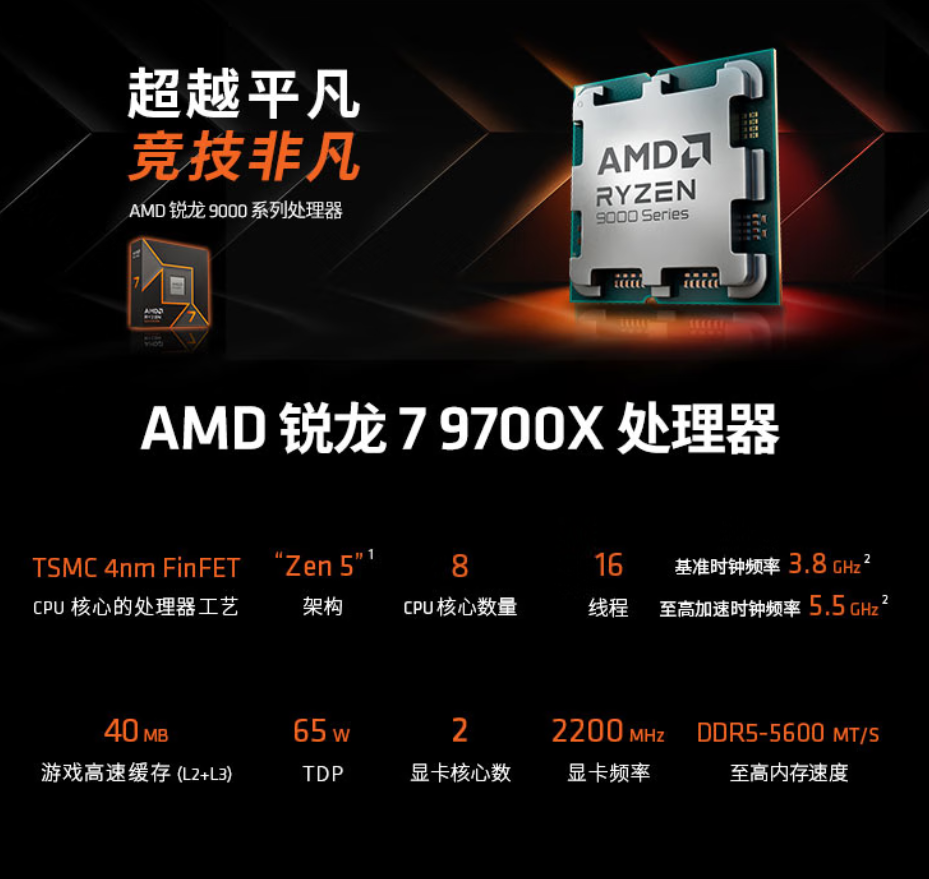 大促爆卖日常也好价！AMD 锐龙7 9700X处理器实力推荐|AMD_新浪科技_新浪网
