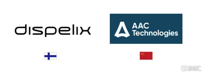 瑞声科技(02018.HK)收购芬兰Dispelix：瞄准META/苹果/谷歌XR供应链？_新浪财经_新浪网